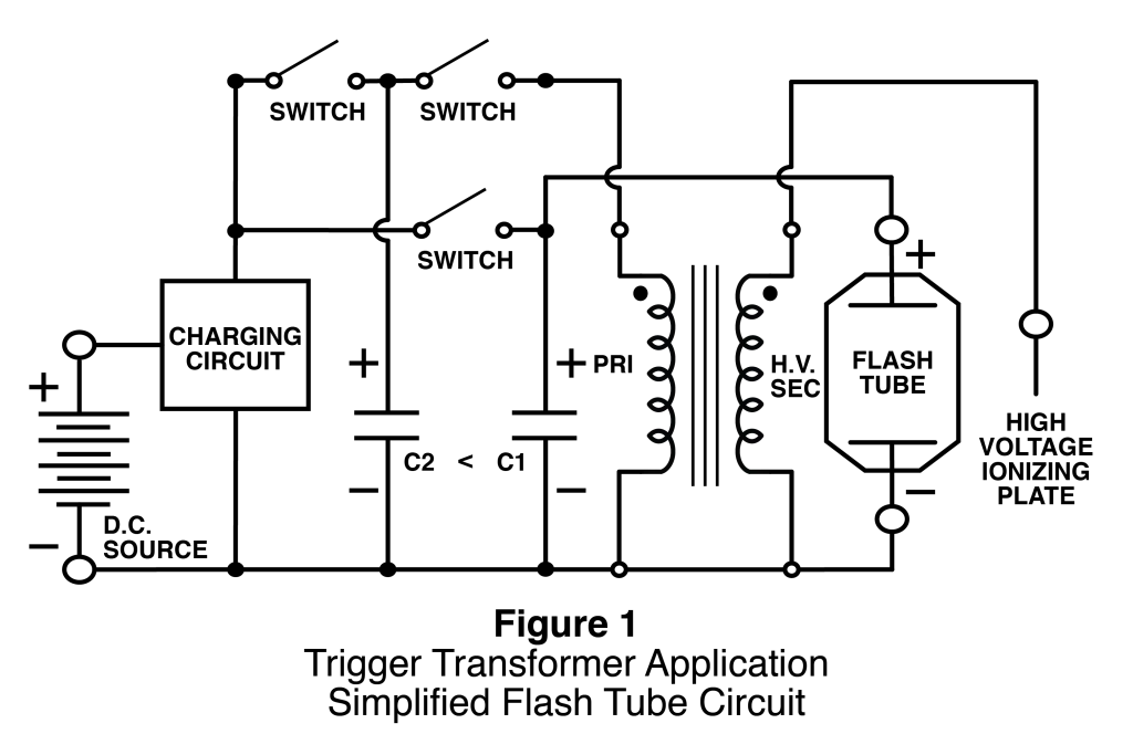 Trigger Transformer Theory: Principles, Applications, and Custom ...