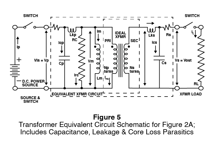 Effects of Winding Capacitance in Transformer Design | Gowanda Electronics